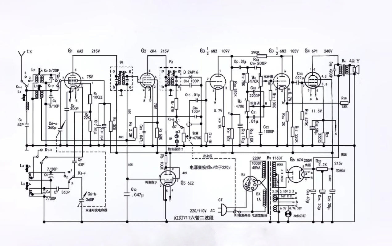 Waves Through Time: A Deep Dive into the Inner Workings of the Classic ...