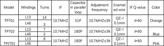 IWISTAO Radio FM Intermediate Frequency Transformer 7x7x12mm FM ...
