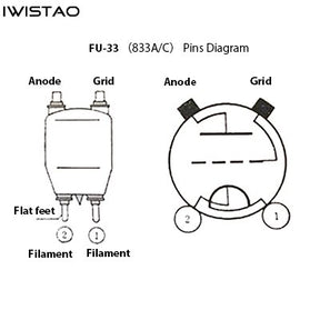 Vacuum Tube FU33 Tube Amplifier Replace 833A/C High Power Output HIFI ...
